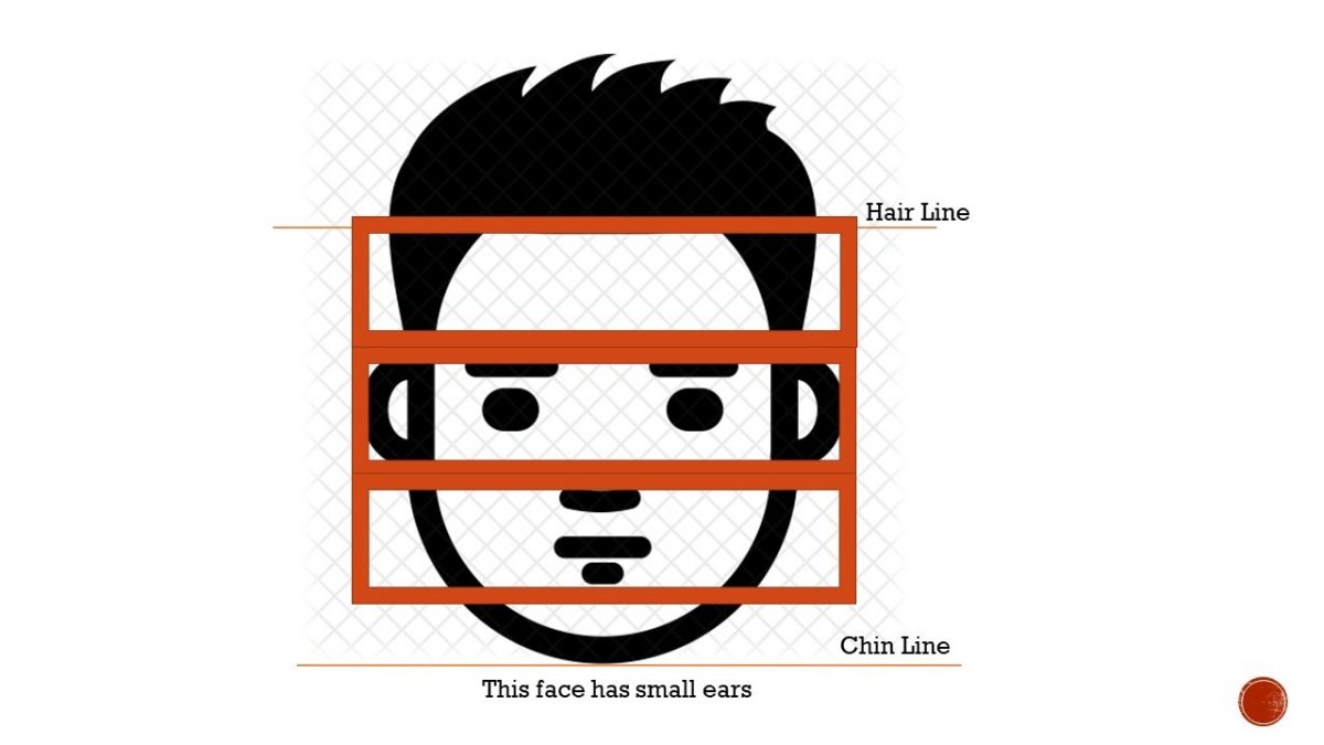 How to Use Face Reading at Work and Life - Human Behavior Lab